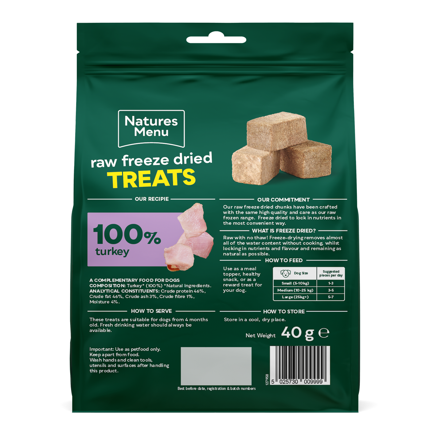 Turkey | Raw Freeze Dried Chunks | Natures Menu