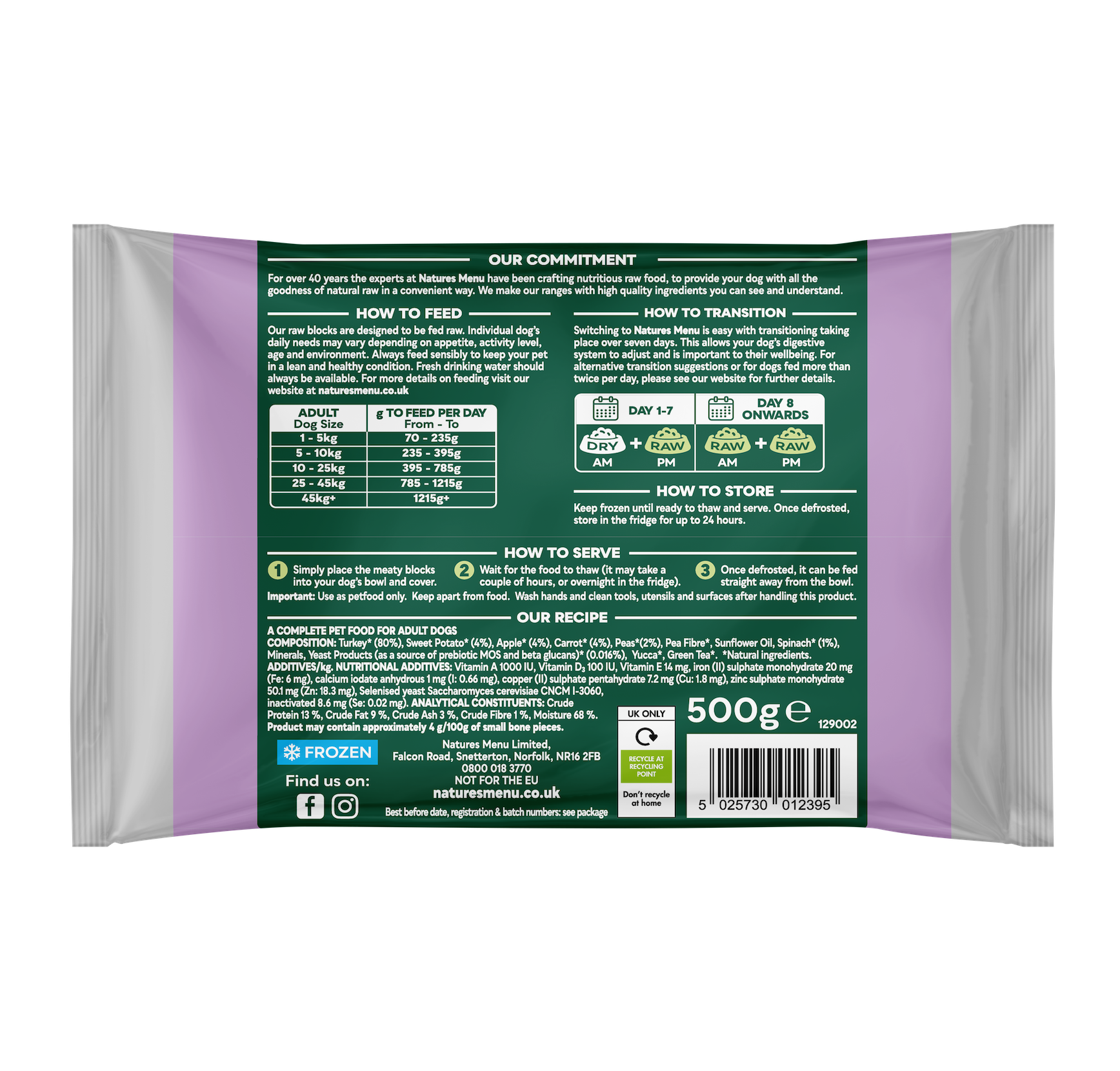 Farm Reared Turkey Block | Complete & Balanced 80/20 Block | Natures Menu