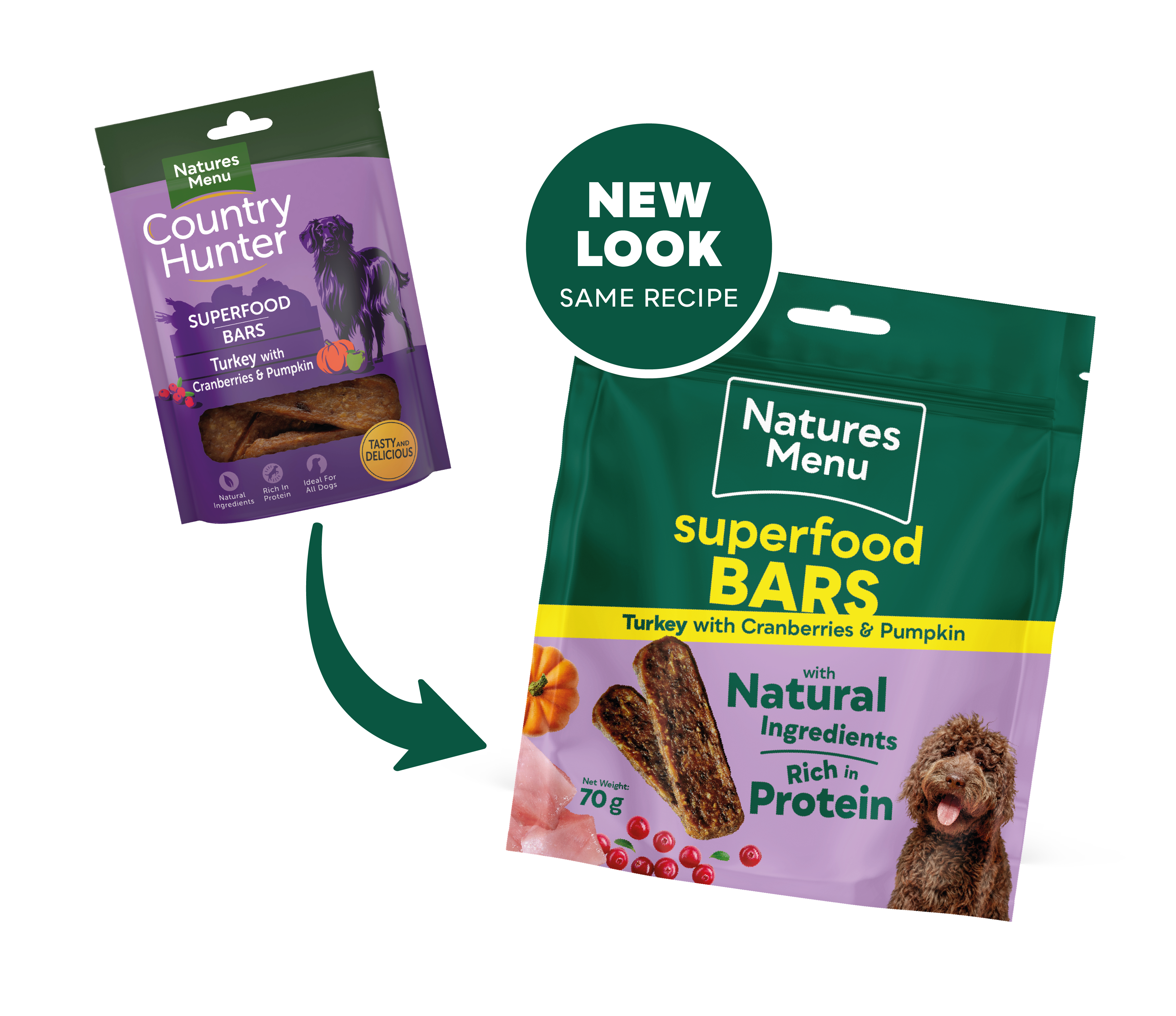 Turkey | Country Hunter Superfood Bars | Natures Menu