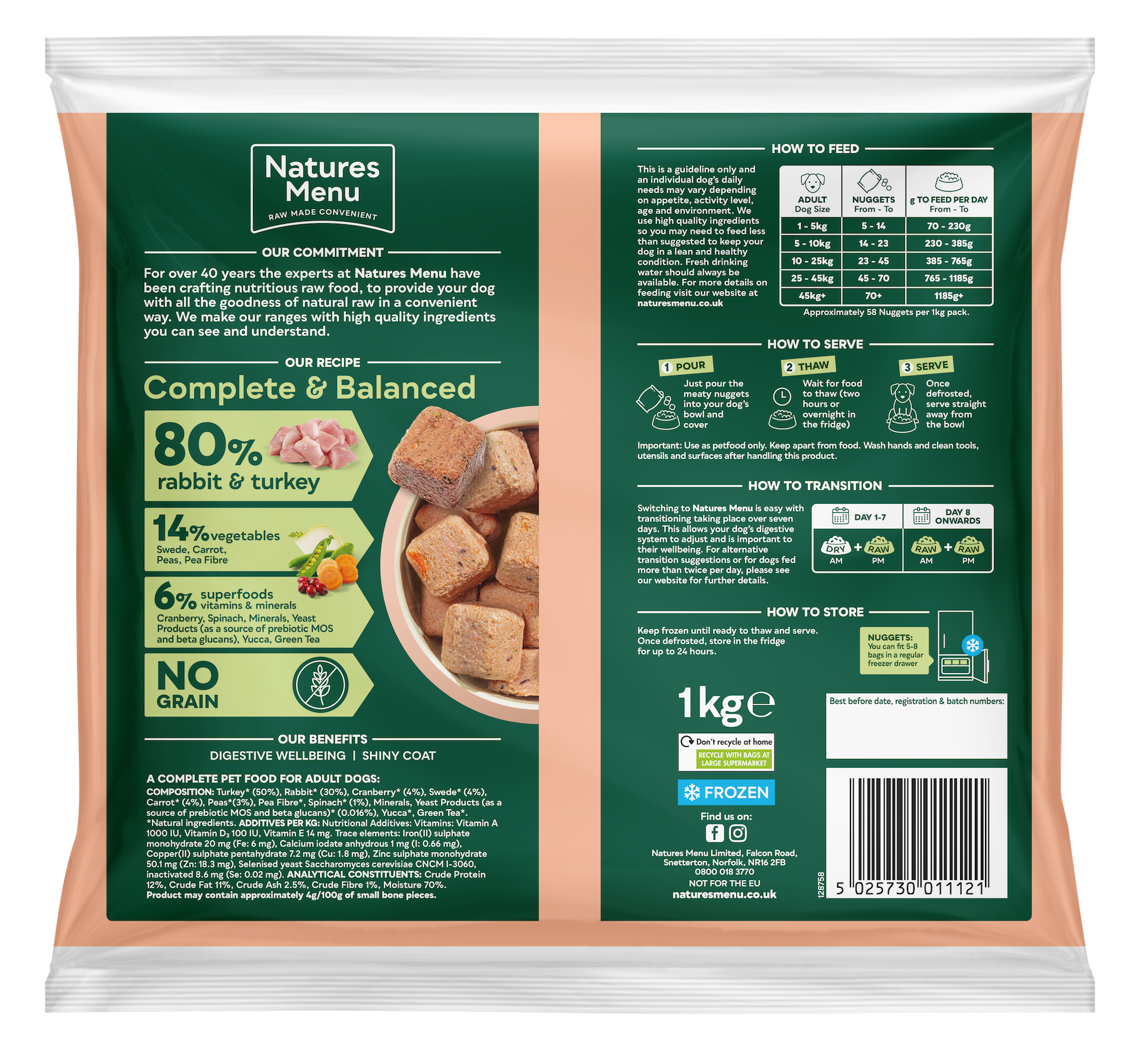 Full-Flavoured Rabbit and Turkey | Country Hunter Raw Nuggets | Natures ...