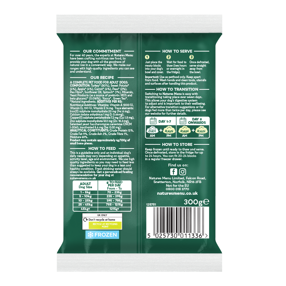 Farm Reared Turkey Block | Complete & Balanced 80/20 Block | Natures Menu