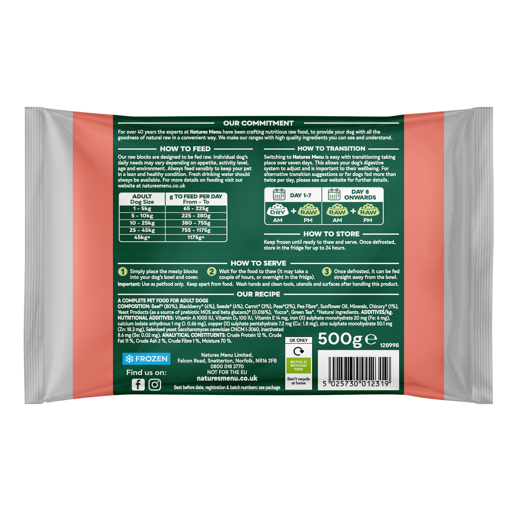 Grass-Fed Beef | Complete & Balanced 80/20 Block | Natures Menu