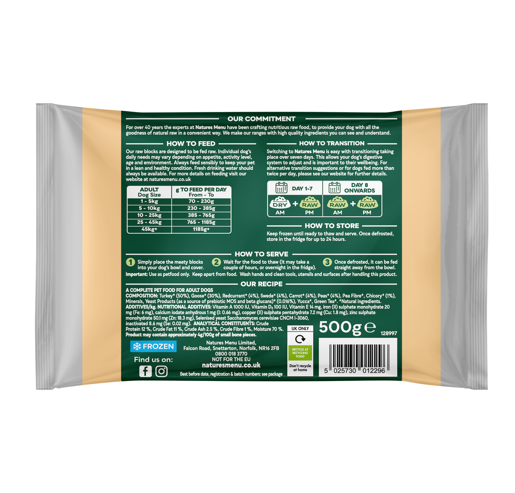 Turkey and Goose | Complete & Balanced 80/20 Block | Natures Menu
